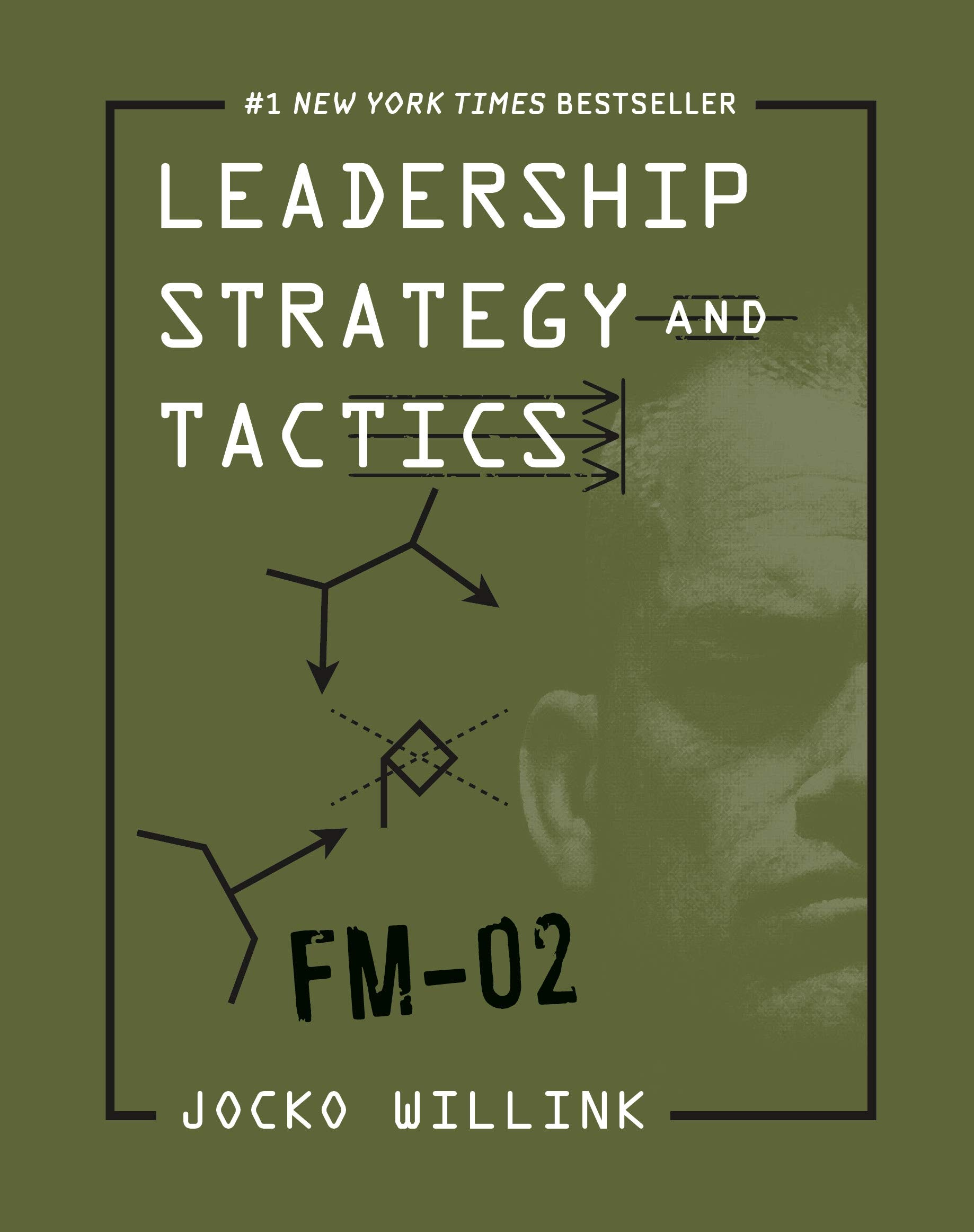 Jocko Willink: Detach
